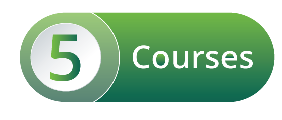 Request More Information - Humber Real Estate Education Programs